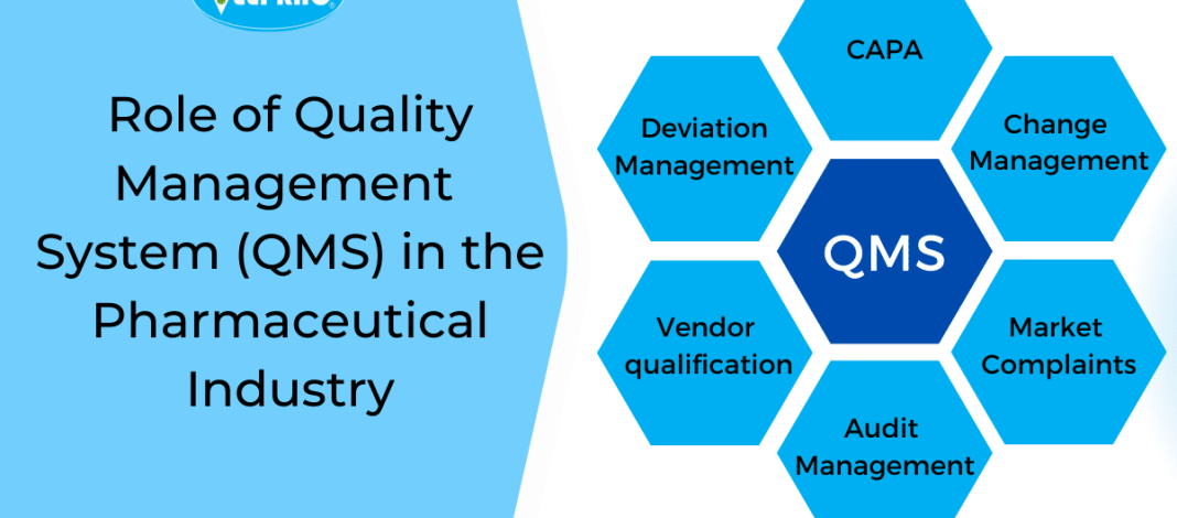 what is Quality Management System (QMS)? | PharmaNewsBD