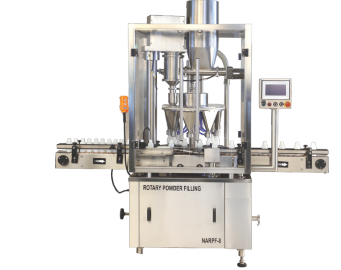 USER REQUIREMENTS SPECIFICATION (URS) FOR AUTOMATIC POWDER FOR ...